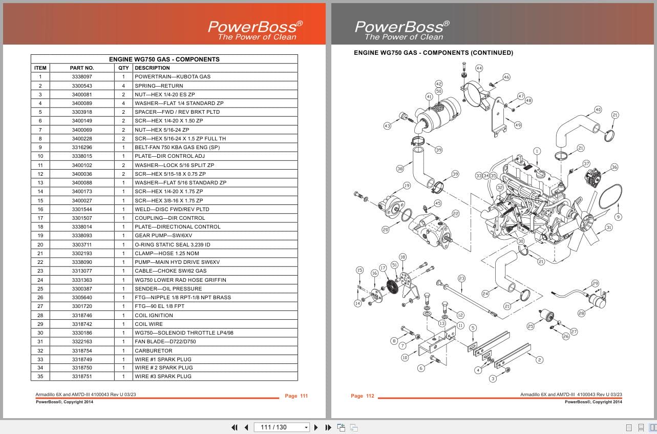 PowerBoss Sweeper Armadillo 6X AM7D-III Parts Catalog Wiring Diagram ...