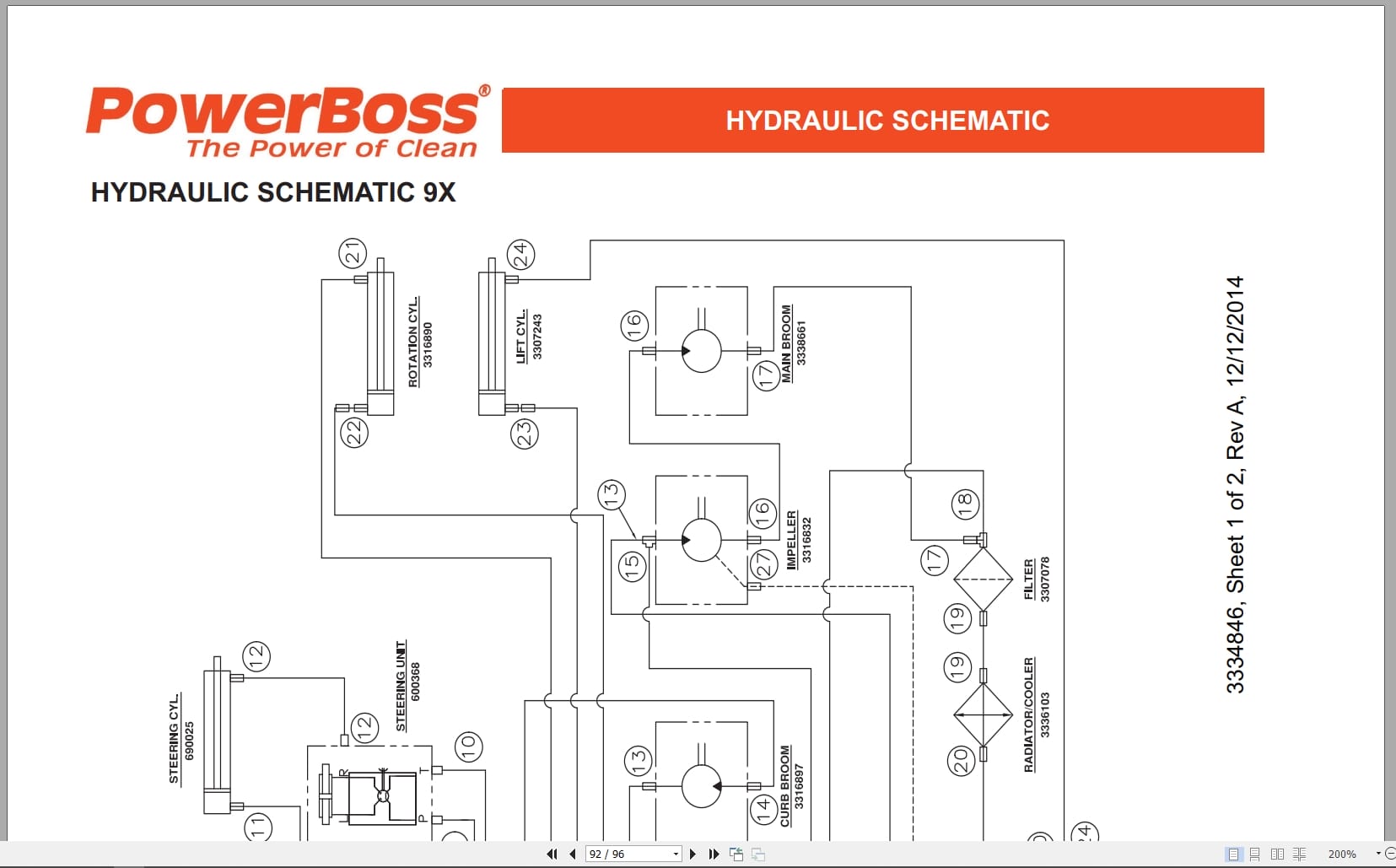 PowerBoss Sweeper Armadillo 9X 9XCE Parts Catalog Wiring Diagram ...