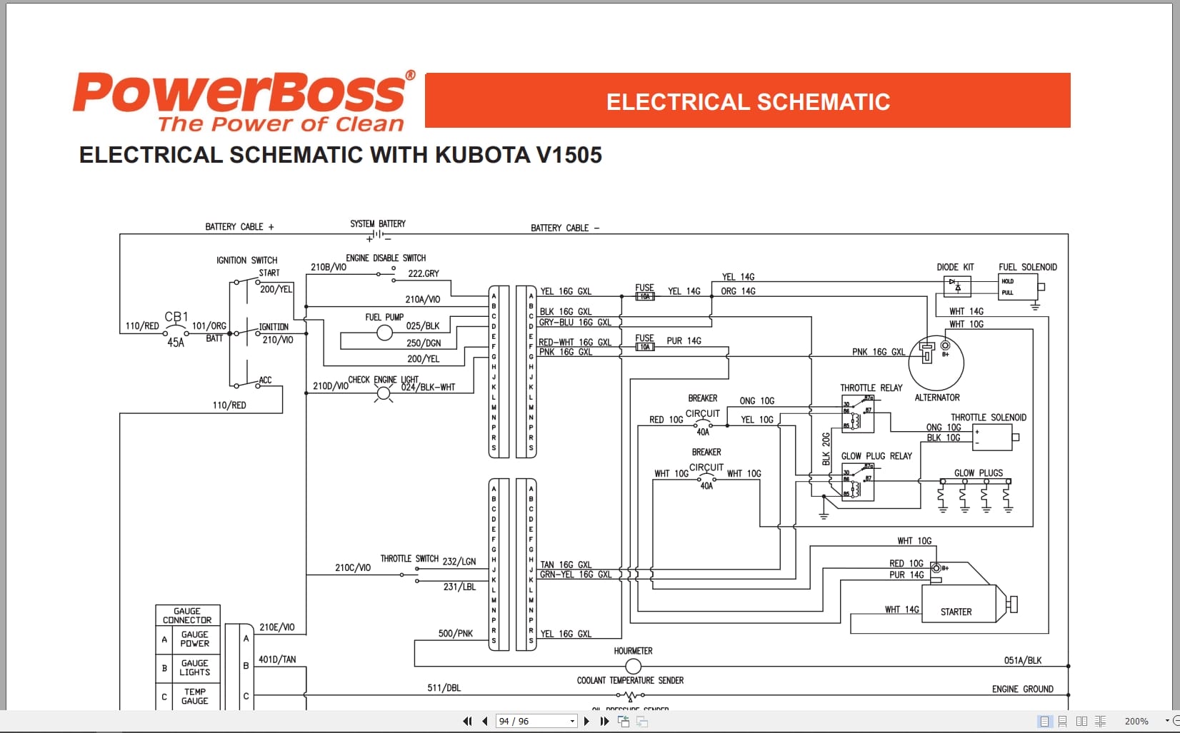 PowerBoss Sweeper Armadillo 9X 9XCE Parts Catalog Wiring Diagram ...