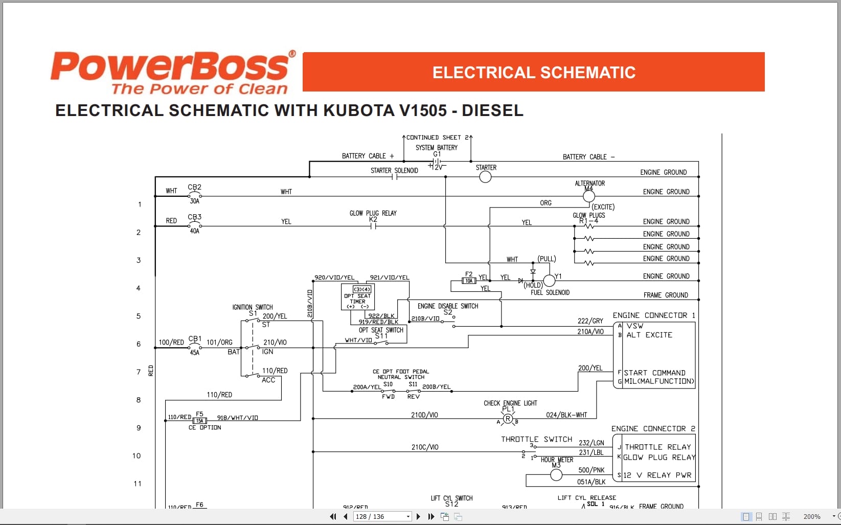 PowerBoss Sweeper Armadillo 9X 9XCE Parts Catalog Wiring Diagram ...