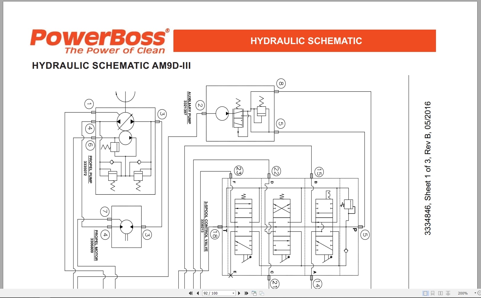 PowerBoss Sweeper Armadillo AM9D-III Parts Catalog Wiring Diagram ...