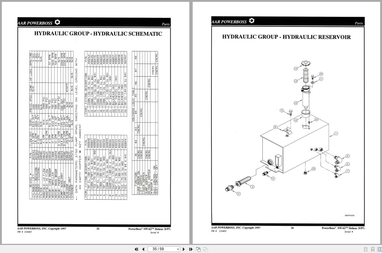 PowerBoss Sweeper SW-62 Deluxe Parts Section 324403