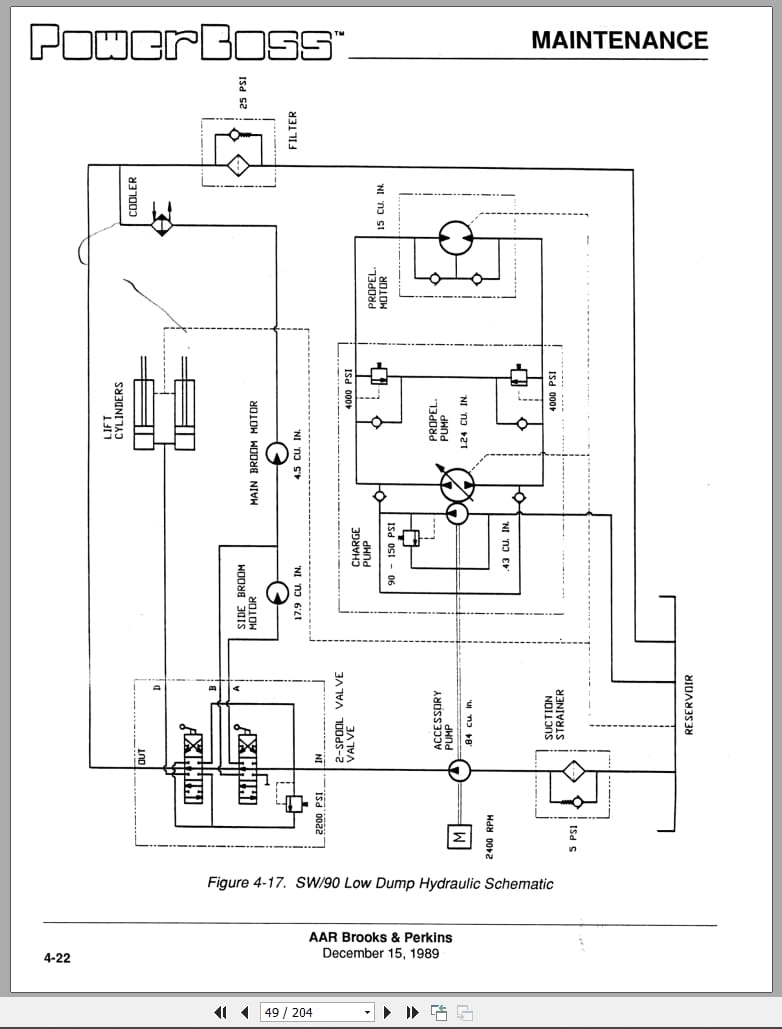 PowerBoss Sweeper SW-90 SW-80 Operation Maintenance Parts Manual