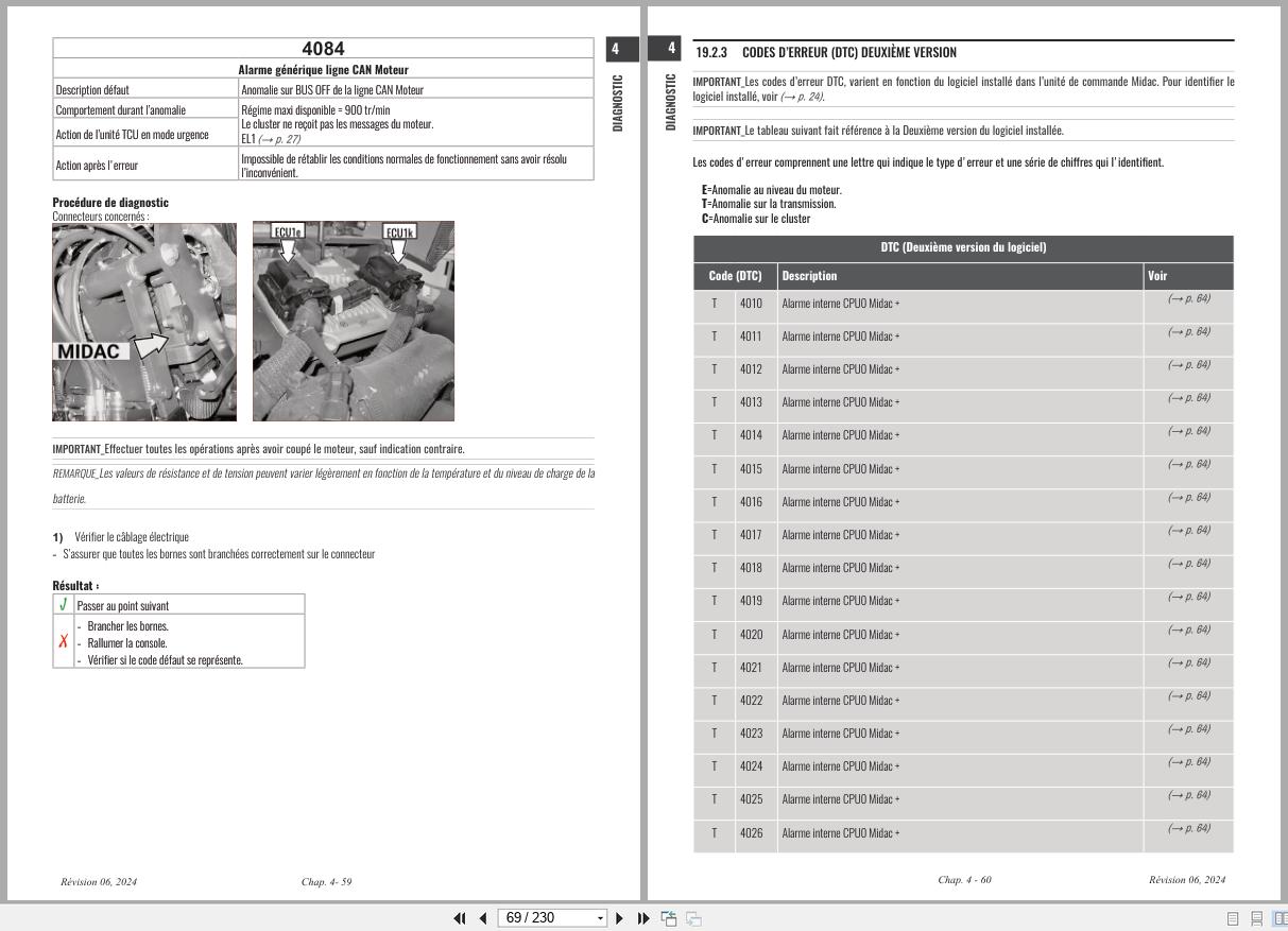 Antonio Carraro Tractor Ergit R TGF7900 to TGF10900 Diagnostic Workshop ...