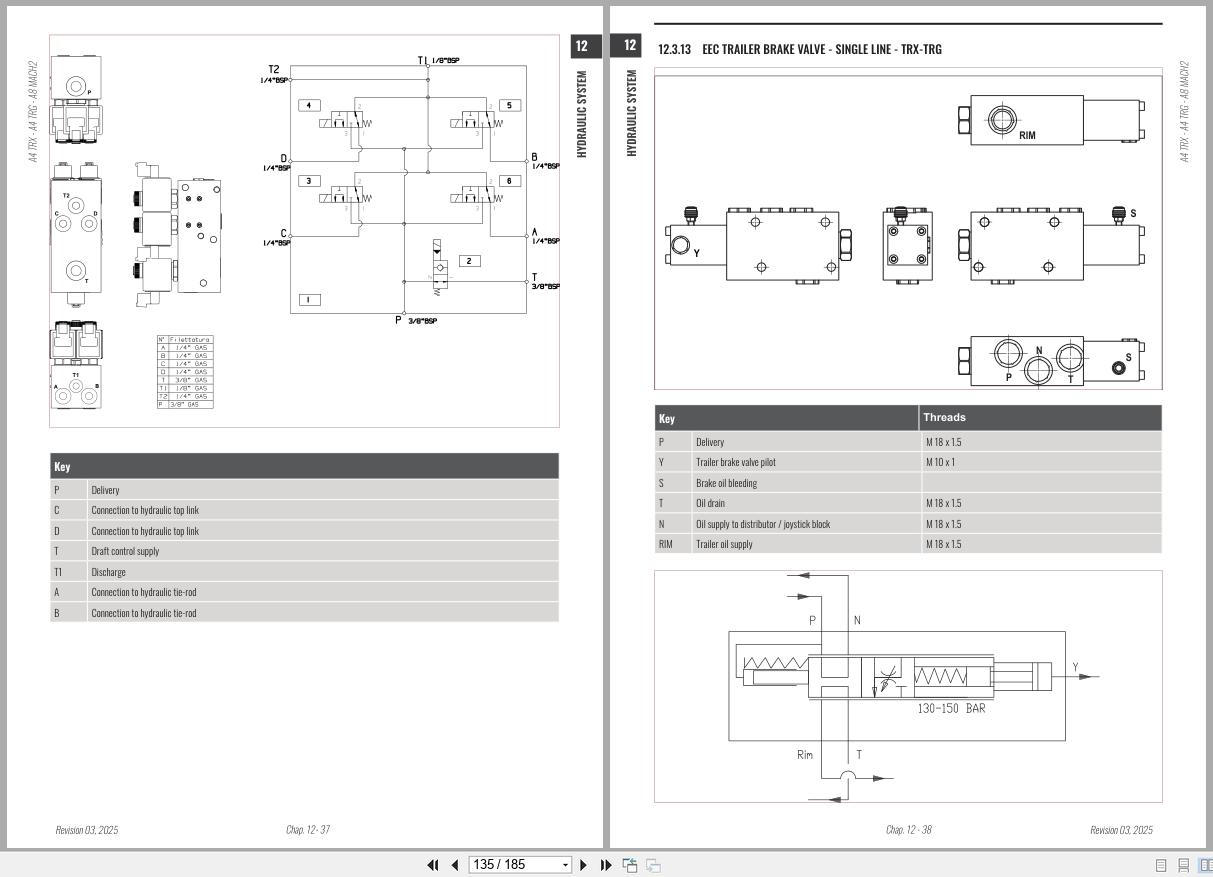 Antonio Carraro Tractor Ergit R TRX7900 to TRG10900 Hydraulic Workshop ...