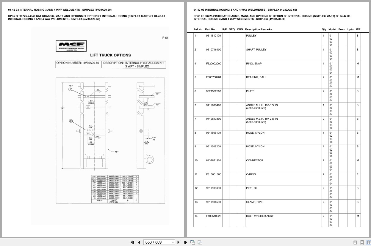 Caterpillar Forklift DP35 Chassis Mast Options Europe Parts Catalog ...