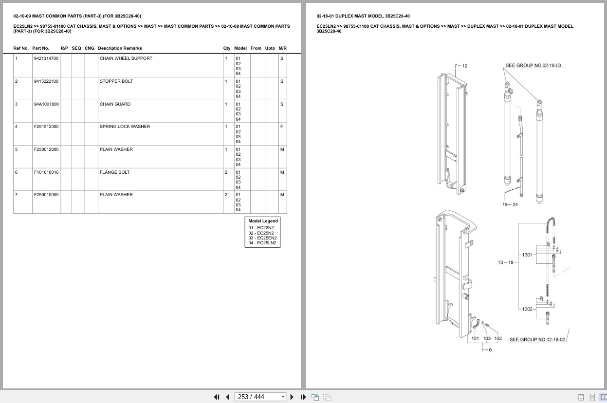 Caterpillar Forklift EC25LN2 Chassis Mast Options Europe Parts Catalog ...