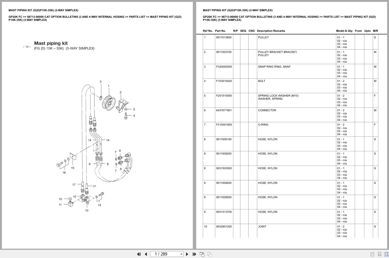 Caterpillar Forklift GP20K FC Europe Parts Catalog