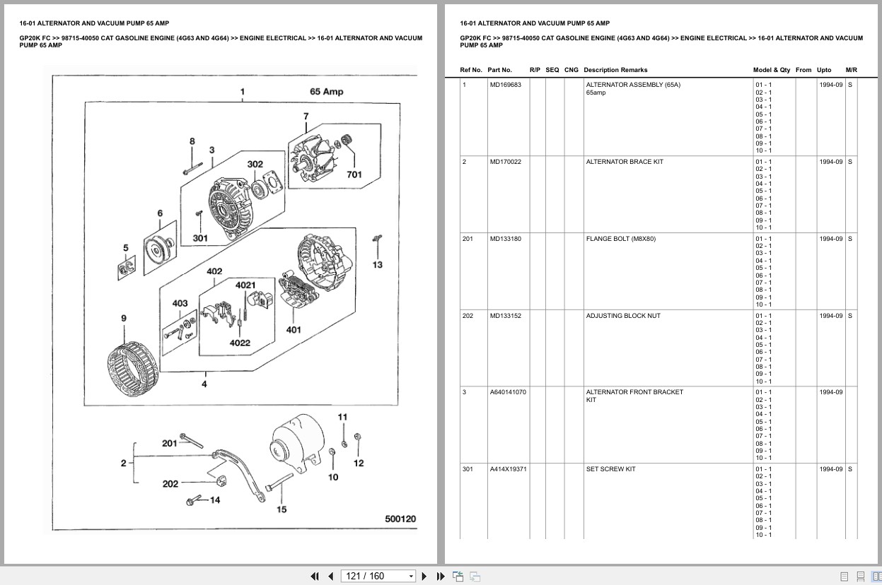 Caterpillar Forklift GP20K FC Europe Parts Catalog