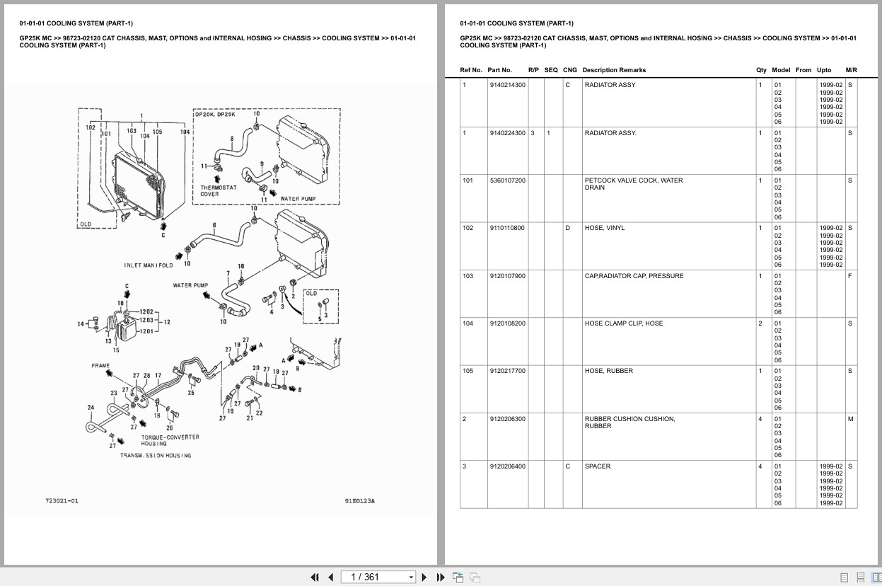 Caterpillar Forklift GP25K MC Europe Parts Catalog