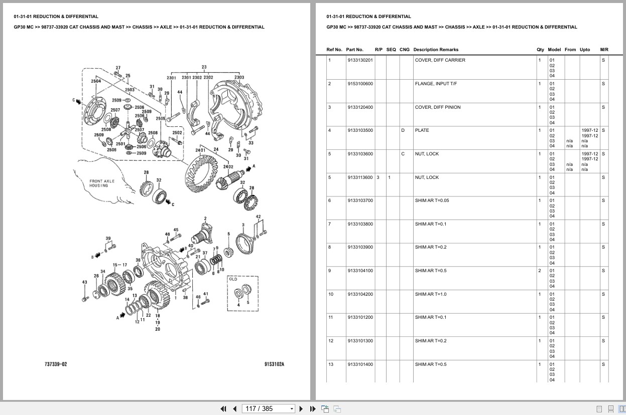 Caterpillar Forklift GP30 MC Europe Parts Catalog