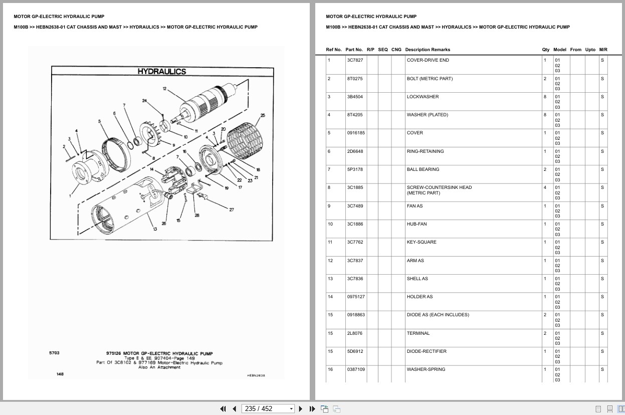 Caterpillar Forklift M100B Europe Parts Catalog