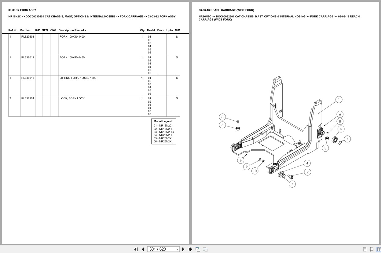 Caterpillar Forklift NR16N2C Chassis Mast Options Internal Hosing ...