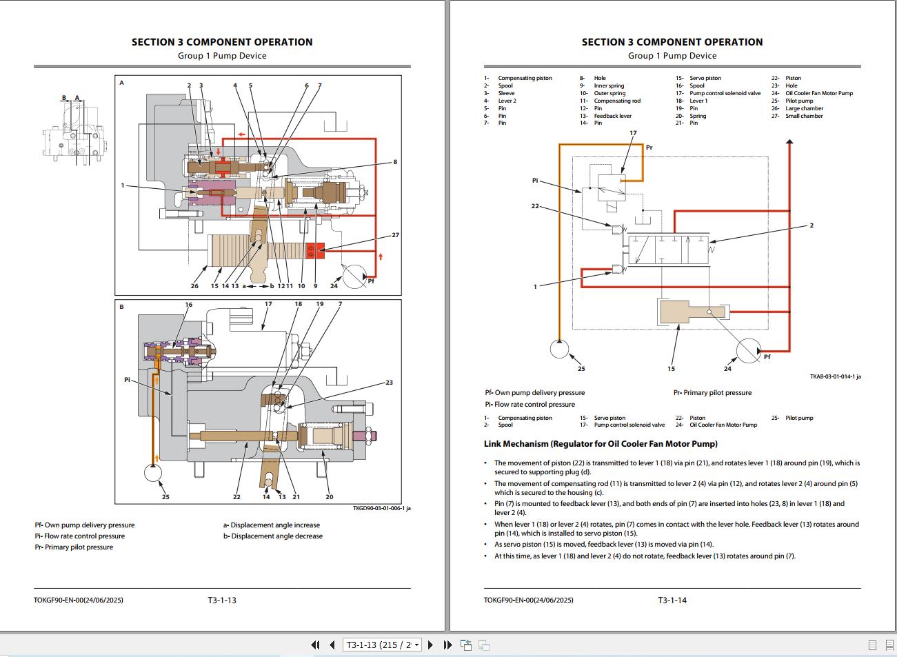 Hitachi Mining Excavator EX5600-7P Cummins FCO Technical Manual ...