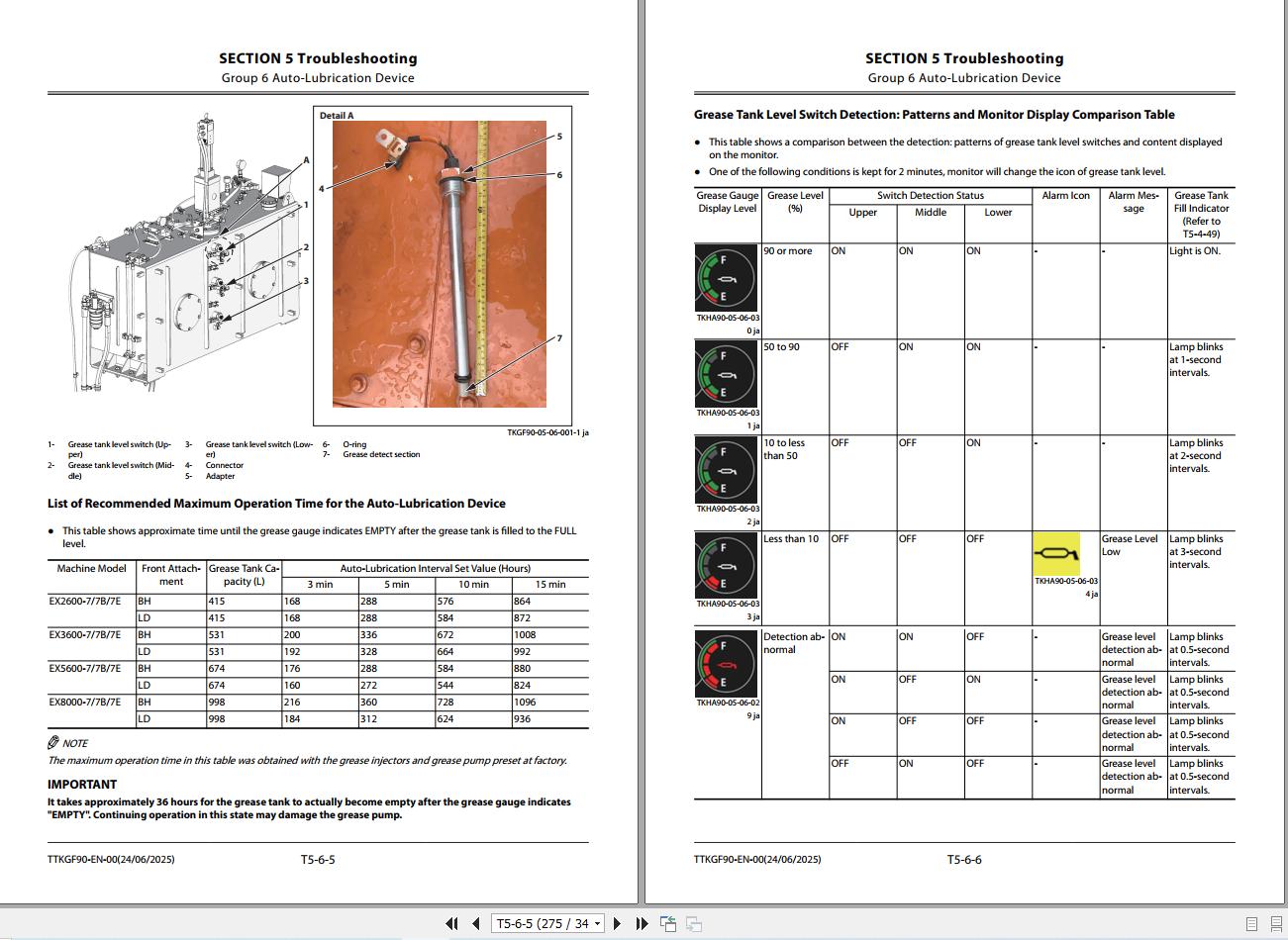 Hitachi Mining Excavator EX5600-7P Cummins FCO Technical Manual ...