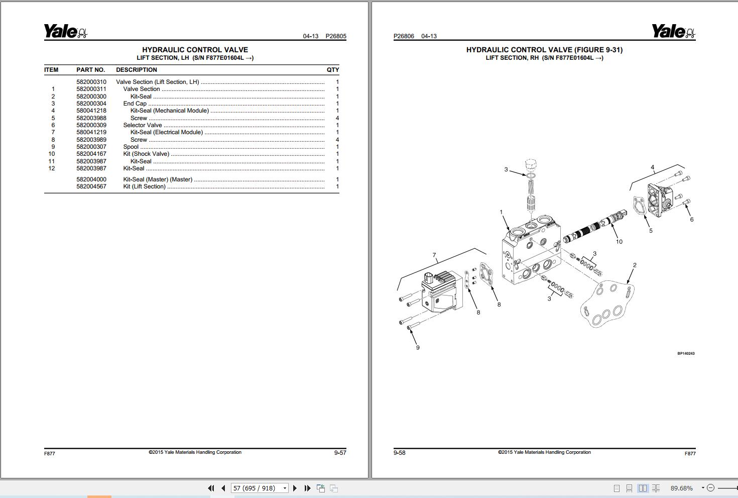 Yale Forklift GDP300EC GDP330EC GDP360EC (F877) Parts Manual
