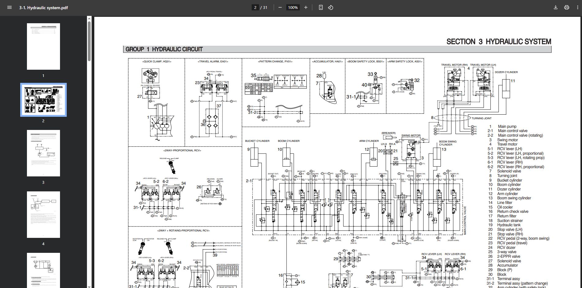 Hyundai Heavy Equipment PDF 07.2025 Service Manual