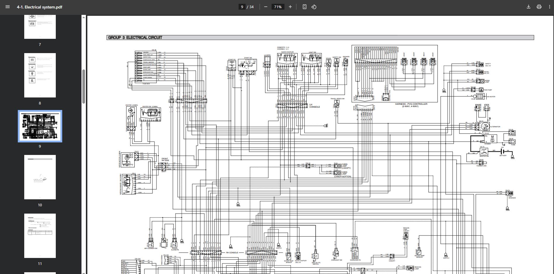 Hyundai Heavy Equipment PDF 07.2025 Service Manual
