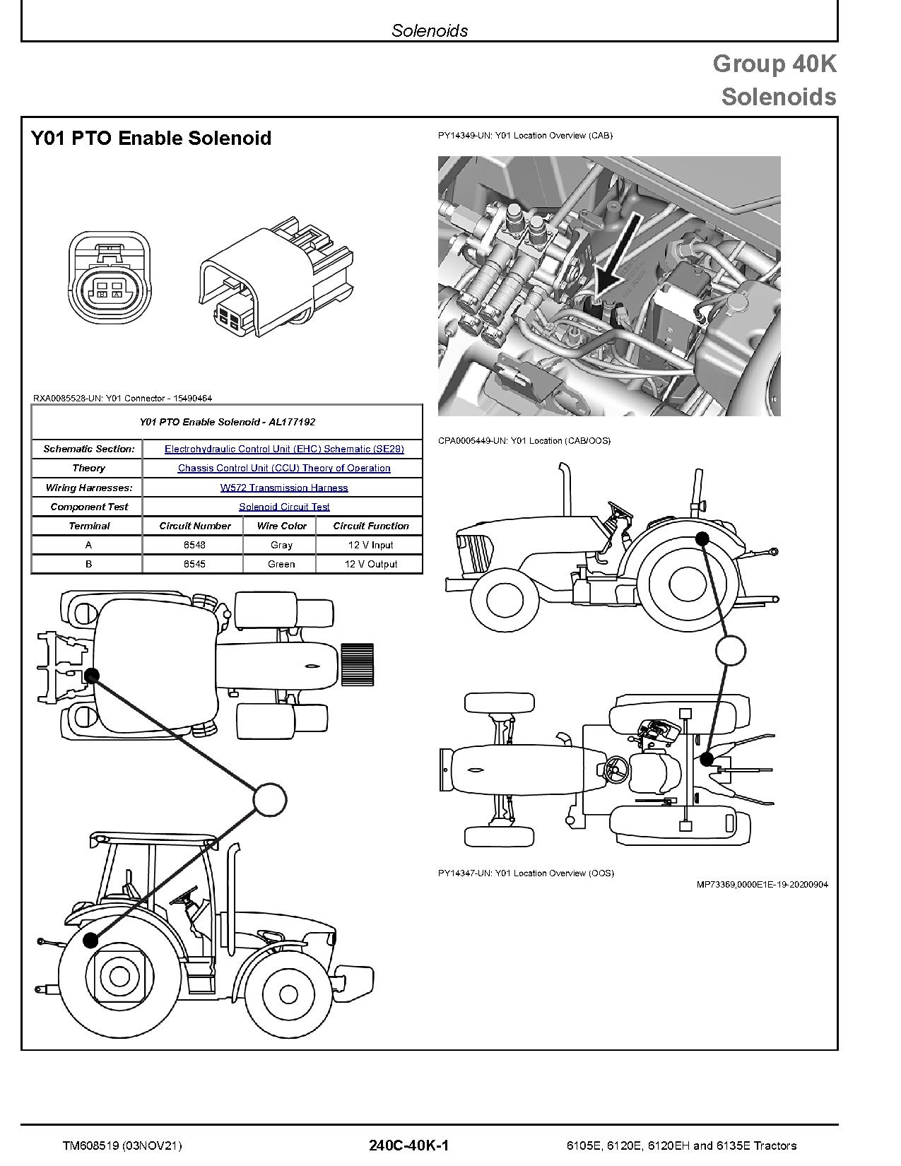 John Deere 6105E 6120E 6120EH 6135E Final Tier IV Stage IV Tractors ...
