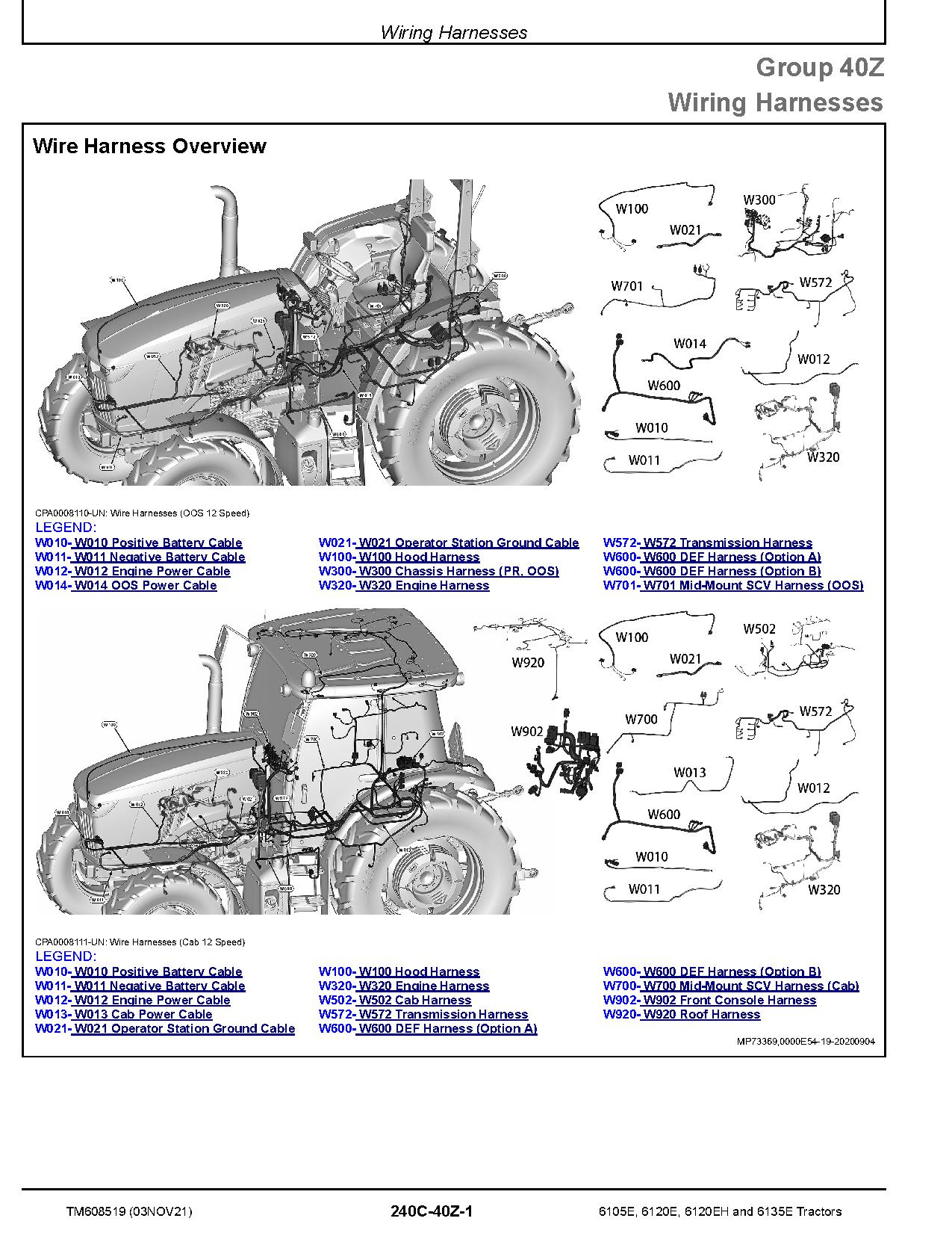 John Deere 6105E 6120E 6120EH 6135E Final Tier IV Stage IV Tractors ...