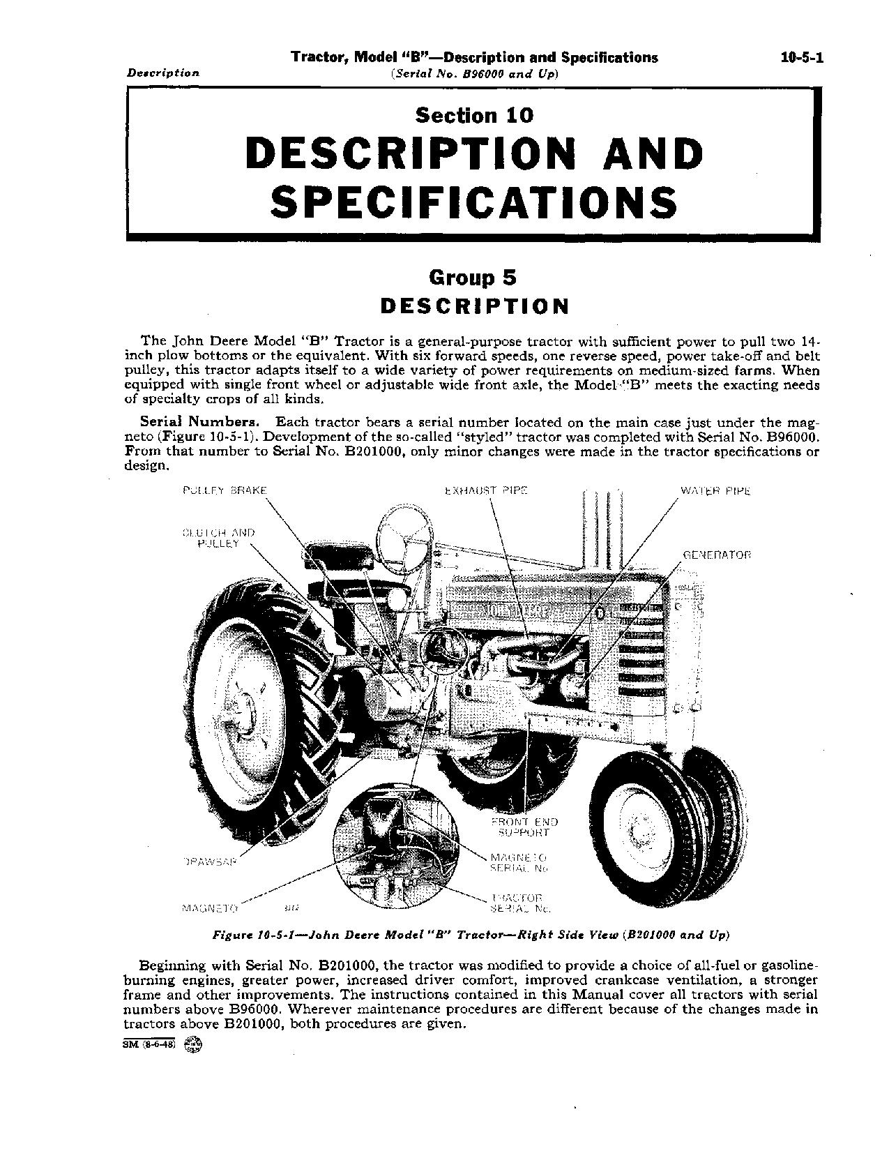 John Deere B BN BNH BW BWH Tractors Service Manual SM2004