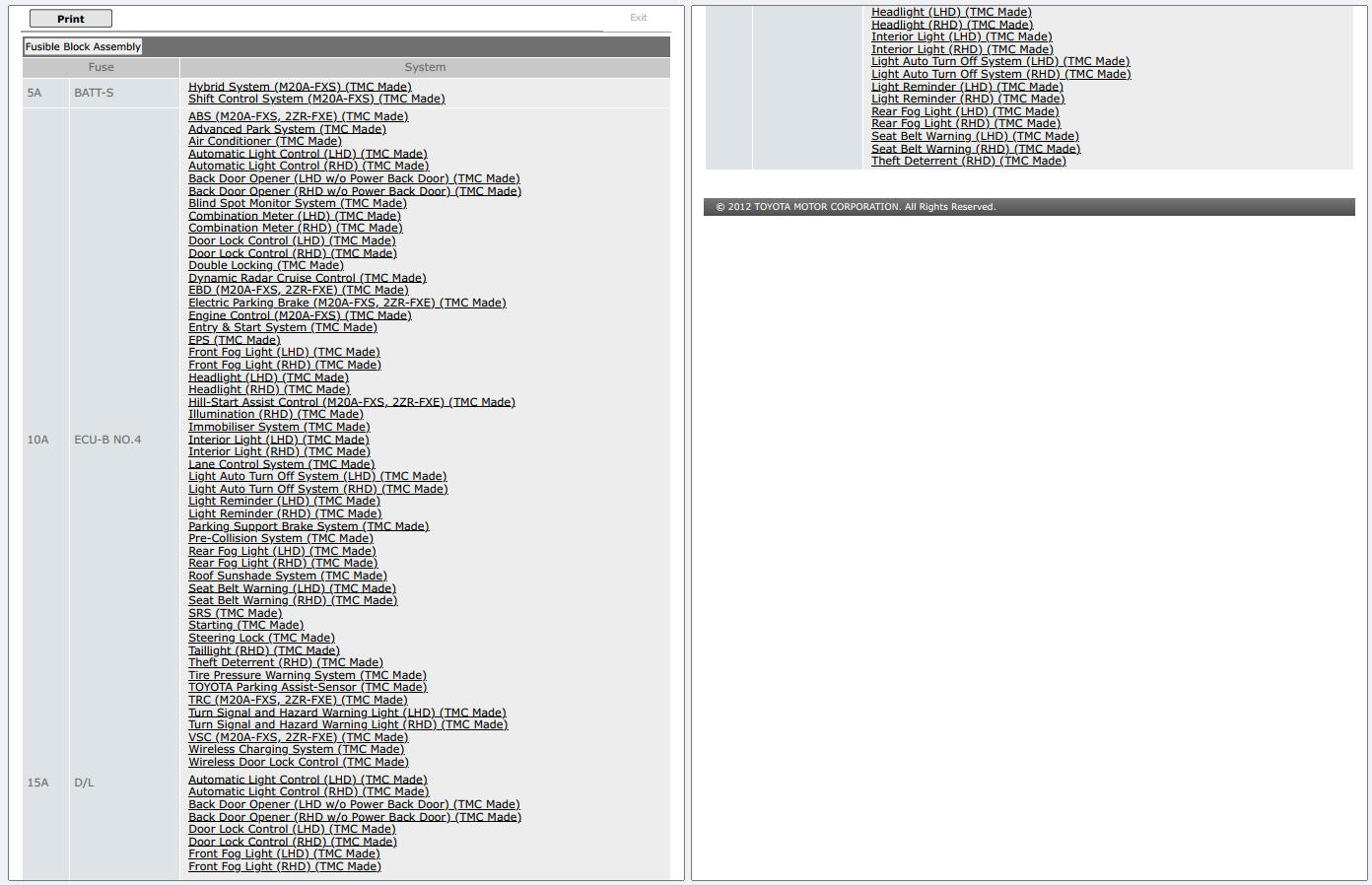 Toyota COROLLA CROSS 2023 Electrical Wiring Diagrams