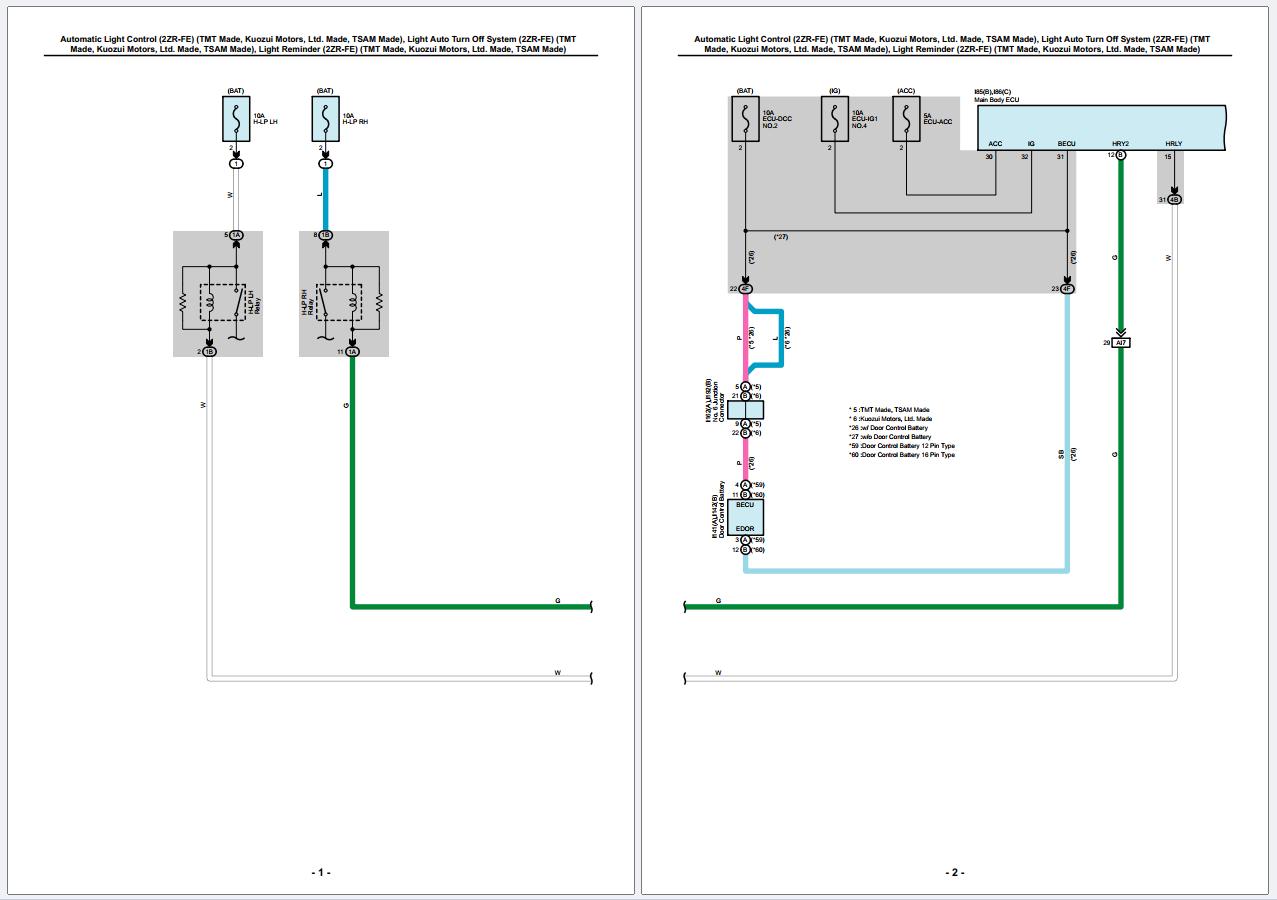 Toyota COROLLA CROSS 2023 Electrical Wiring Diagrams