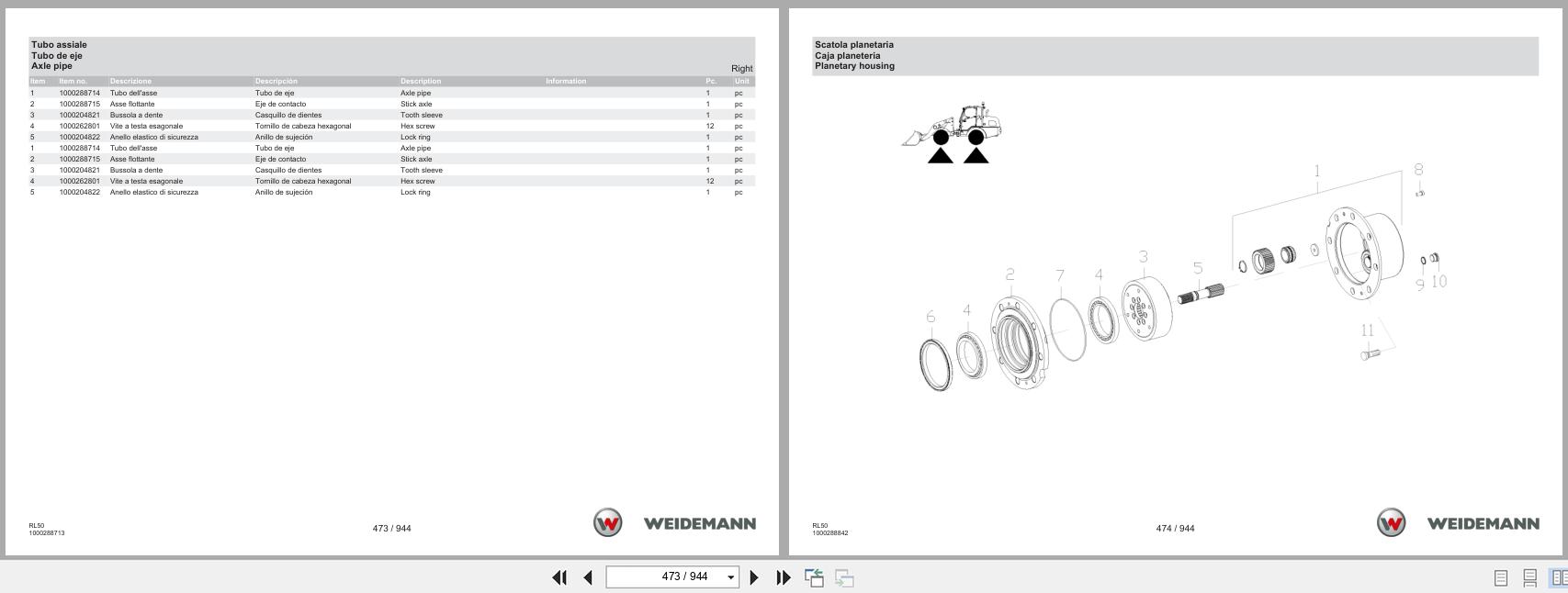 Weidemann Wheel Loader 3080 Stage V RL50 Spare Parts Catalog 11.2022 IT ...