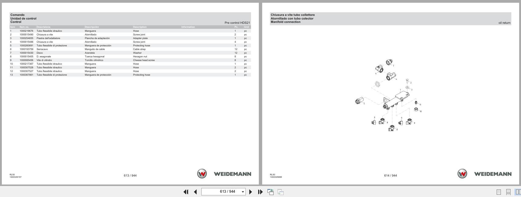 Weidemann Wheel Loader 3080 Stage V RL50 Spare Parts Catalog 11.2022 IT ...