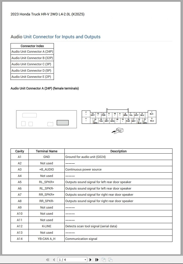 Honda HR-V 2023 2WD L4-2.0L Electrical Schematic