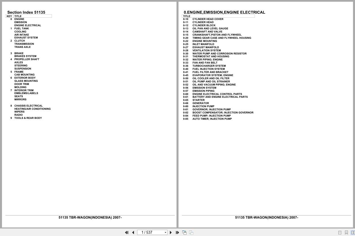 Isuzu SUV TBR WAGON INDONESIA 2007- Parts Catalog 51135