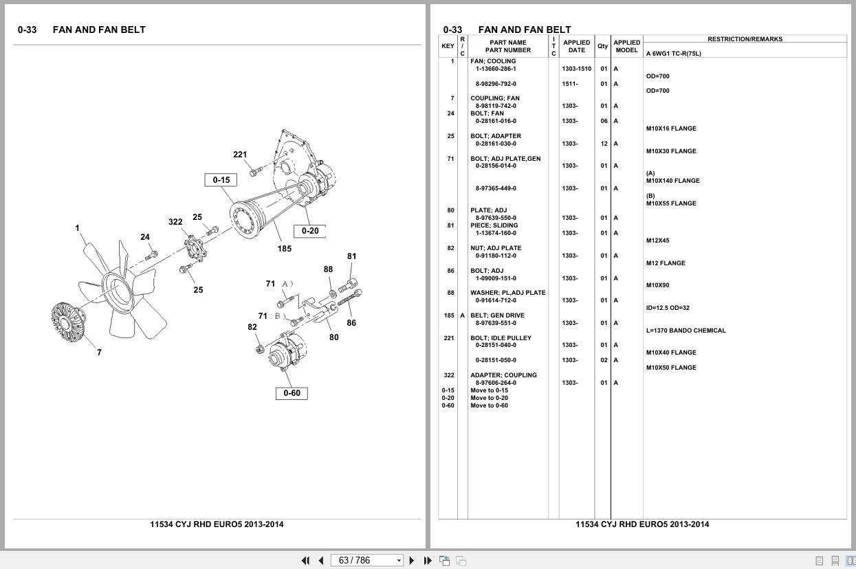 Isuzu Truck CYJ RHD EURO5 2013-2014 Parts Catalog 11534