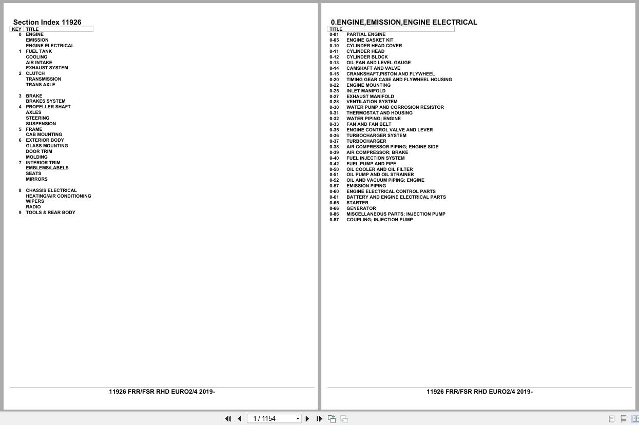 Isuzu Truck FRR FSR RHD EURO2 EURO4 2019- Parts Catalog 11926