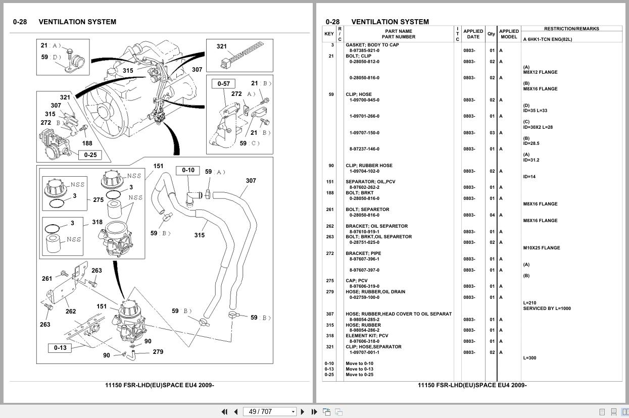 Isuzu Truck FSR LHD EU SPACE EU4 2009- Parts Catalog 11150