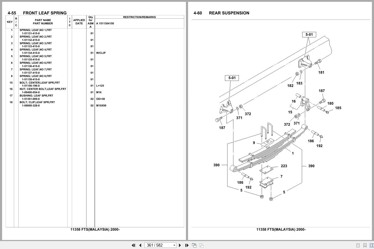 Isuzu Truck FTS MALAYSIA 2000- Parts Catalog 11358