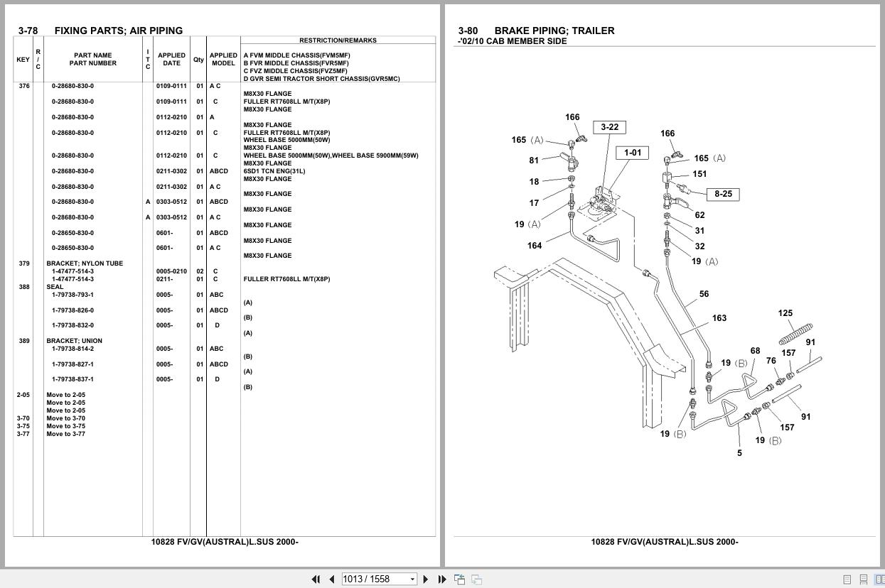Isuzu Truck FV GV AUSTRALIA L.SUS 2000- Parts Catalog 10828