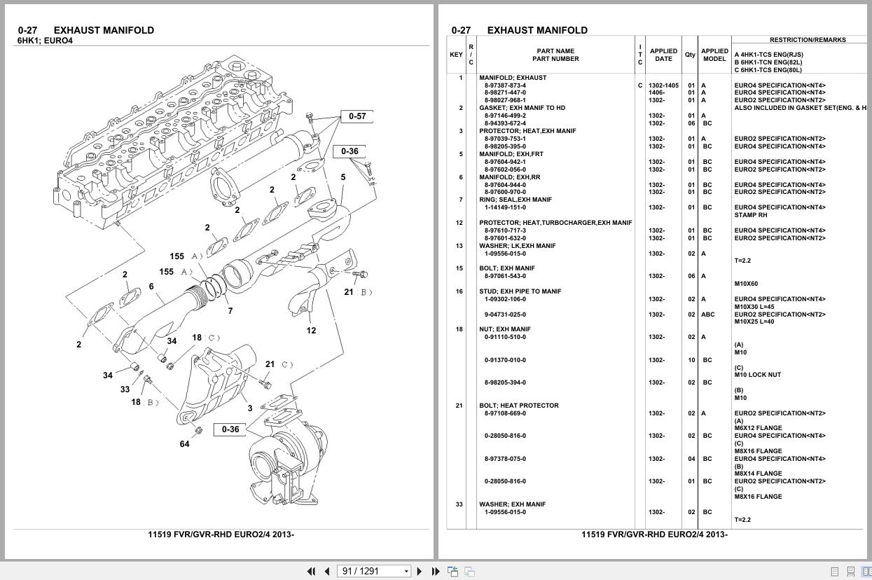 Isuzu Truck FVR GVR RHD EURO2 EURO4 2013- Parts Catalog 11519