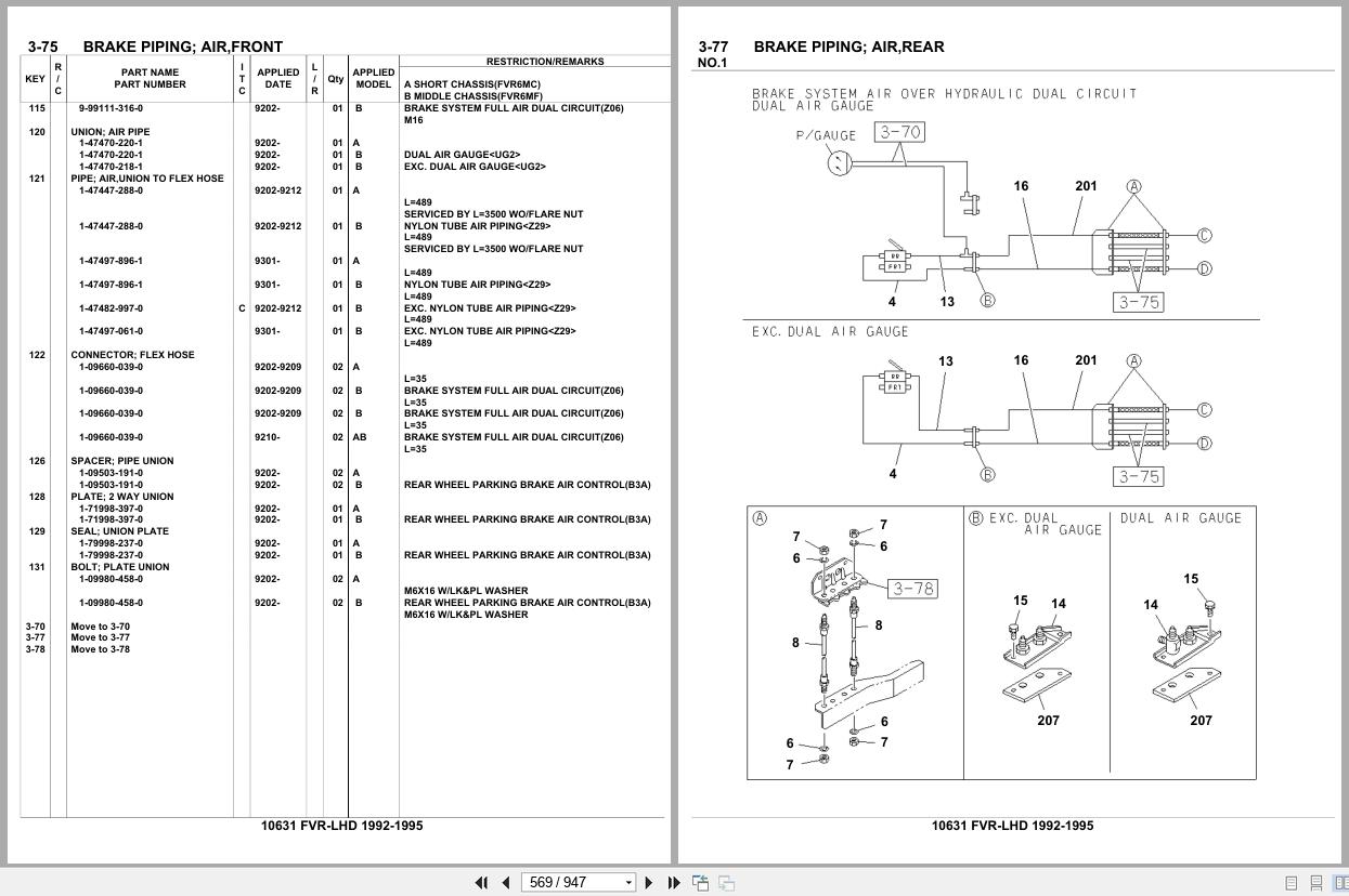 Isuzu Truck FVR LHD 1992-1995 Parts Catalog 10631