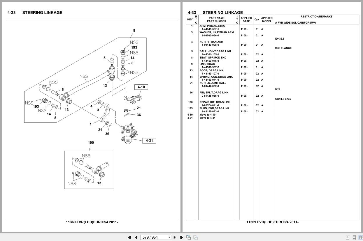 Isuzu Truck FVR LHD EURO3 EURO4 2011- Parts Catalog 11369