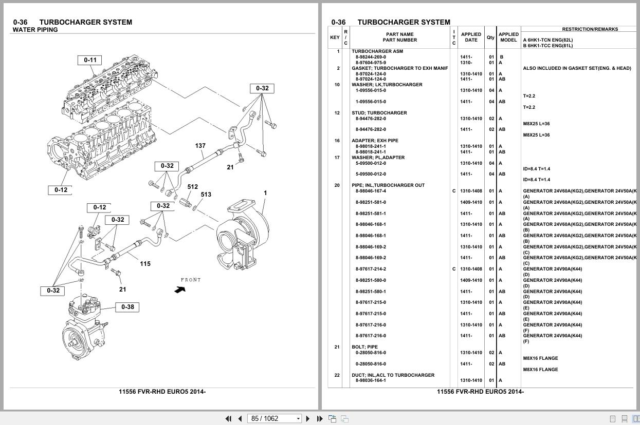 Isuzu Truck FVR RHD EURO5 2014- Parts Catalog 11556