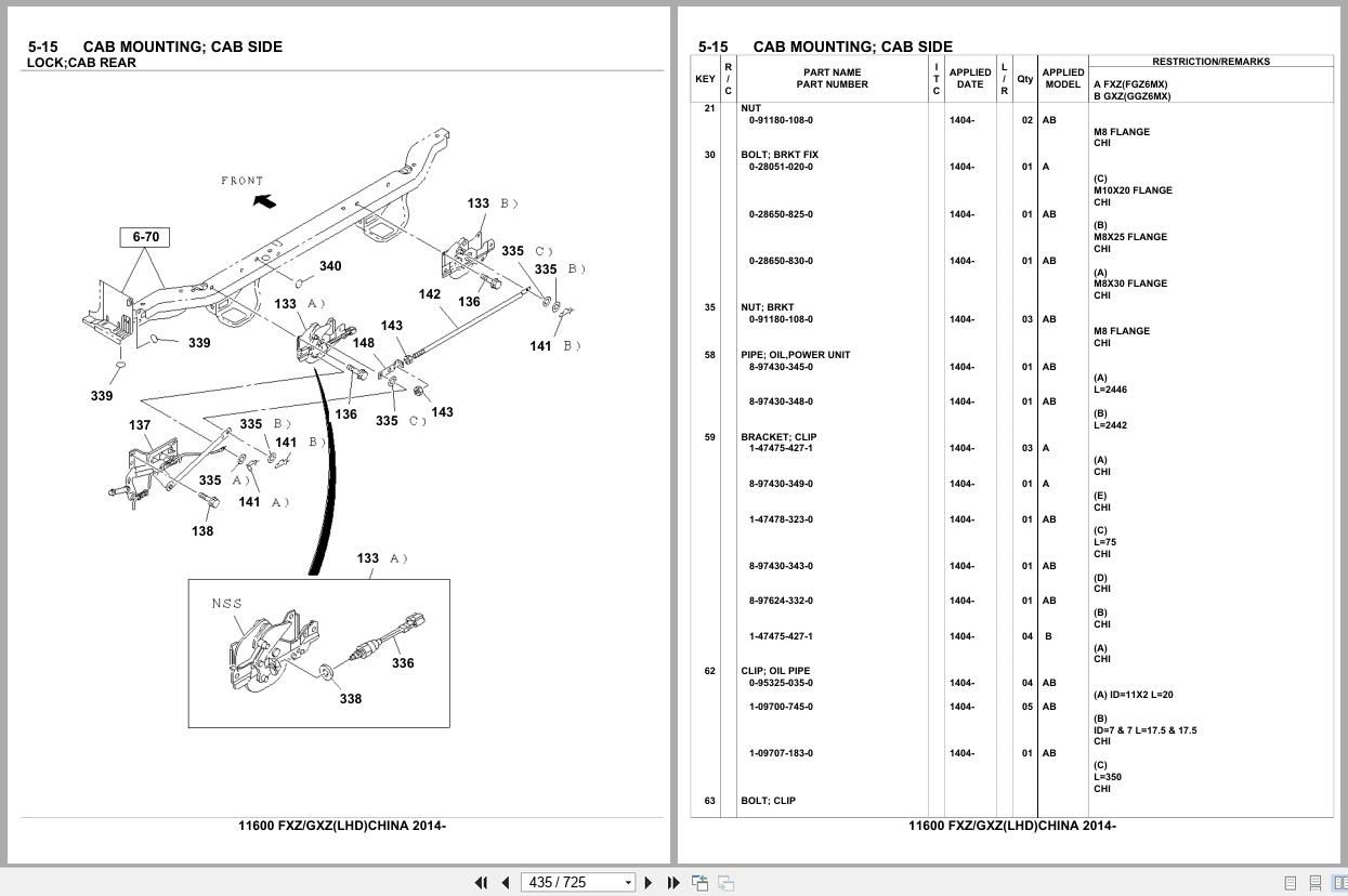 Isuzu Truck FXZ GXZ LHD CHINA 2014- Parts Catalog 11600
