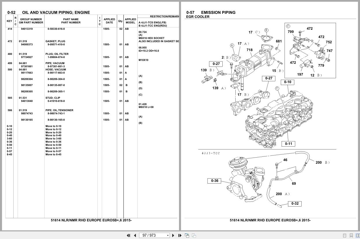 Isuzu Truck NLR NMR RHD EUROPE EURO5B+ EURO6 2015- Parts Catalog 51614