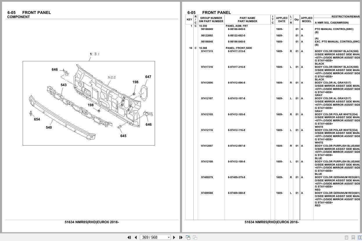 Isuzu Truck NMR85 RHD EURO6 2016- Parts Catalog 51634