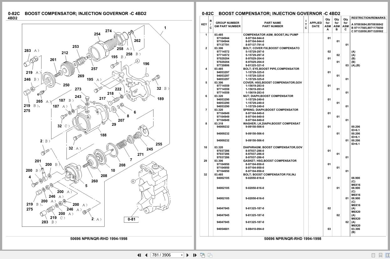 Isuzu Truck NPR NQR RHD 1994-1998 Parts Catalog 50696