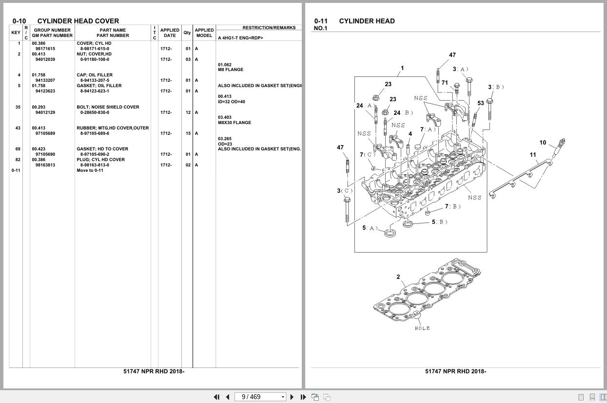 Isuzu Truck NPR RHD 2018- Parts Catalog 51747