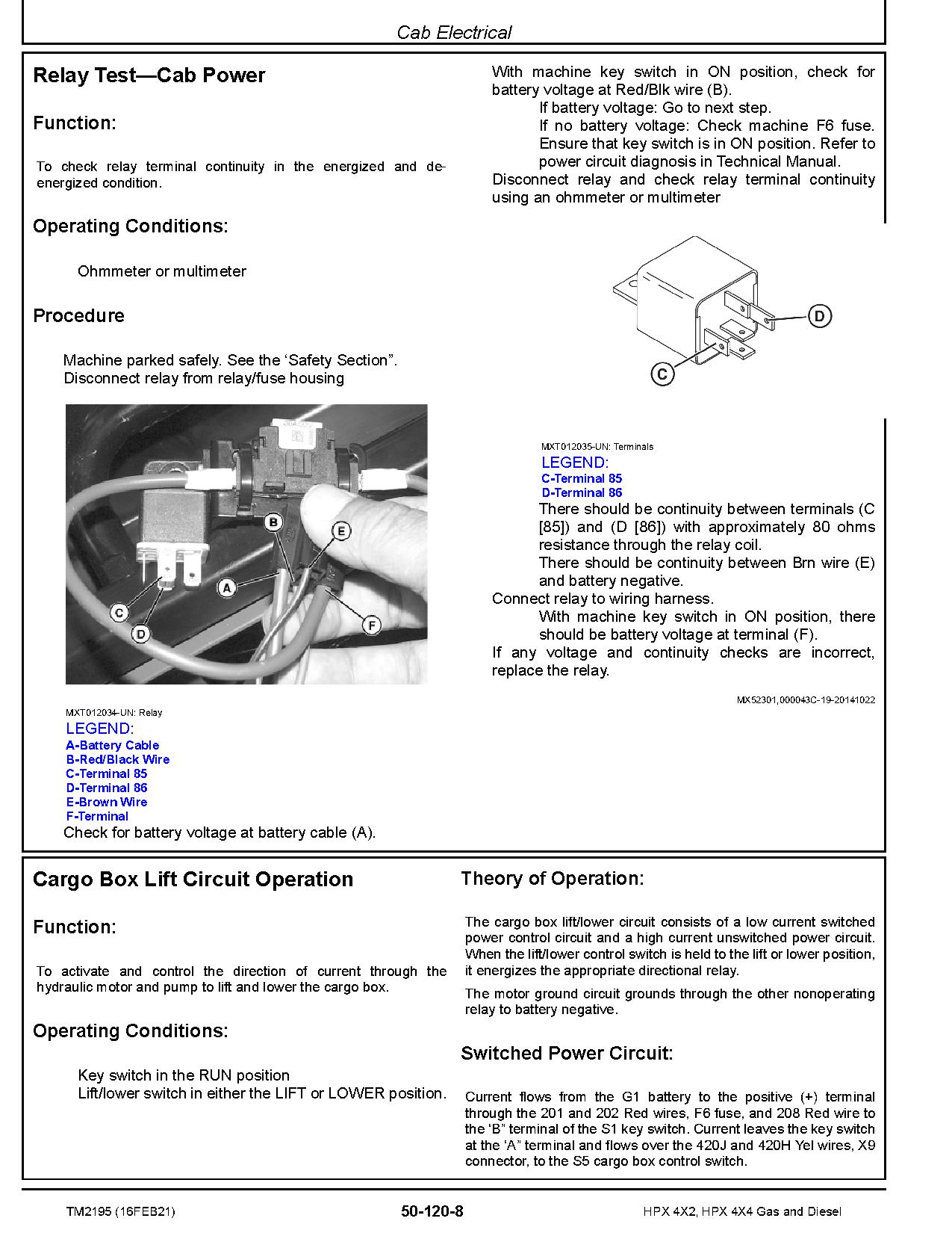 John Deere HPX 4X2 HPX 4X4 Gator Utility Vehicles Technical Manual TM2195