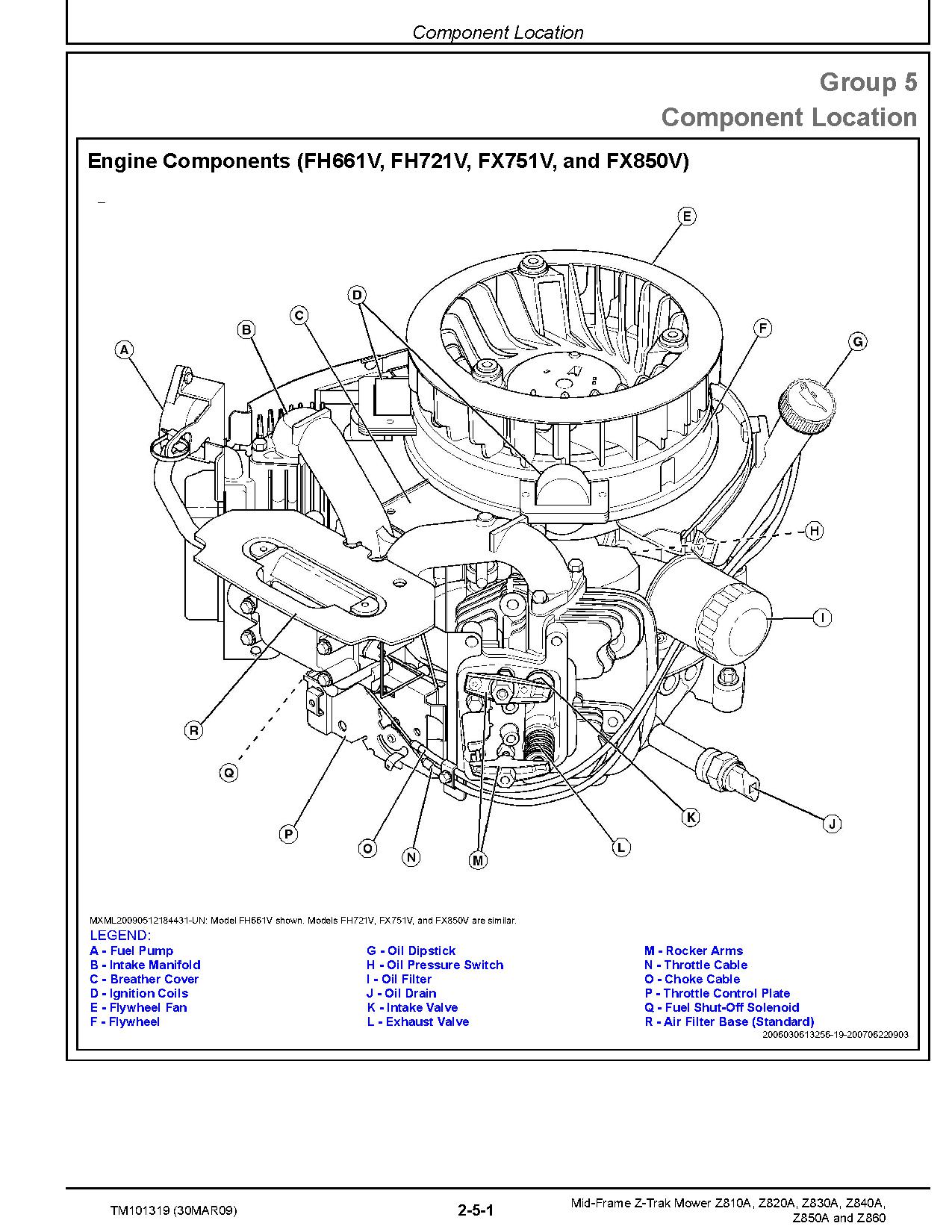John Deere Z-Trak Z810A Z820A Z830A Z840A Z850A Z860 Mid-Frame Mowers ...