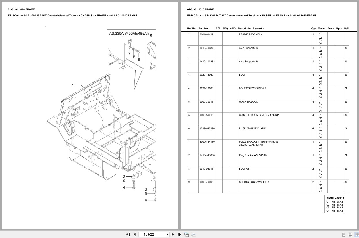 Mitsubishi Forklift FB15CA1 Europe Parts Catalog