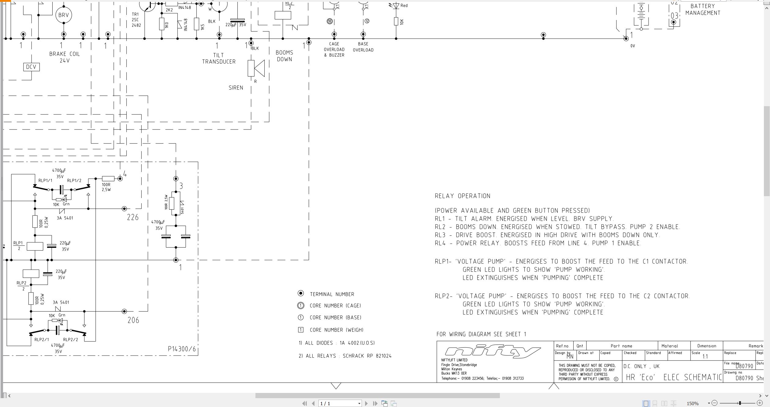 NIFTYLIFT Articulating Boom Lifts HR10 18605 Operating Manual And ...