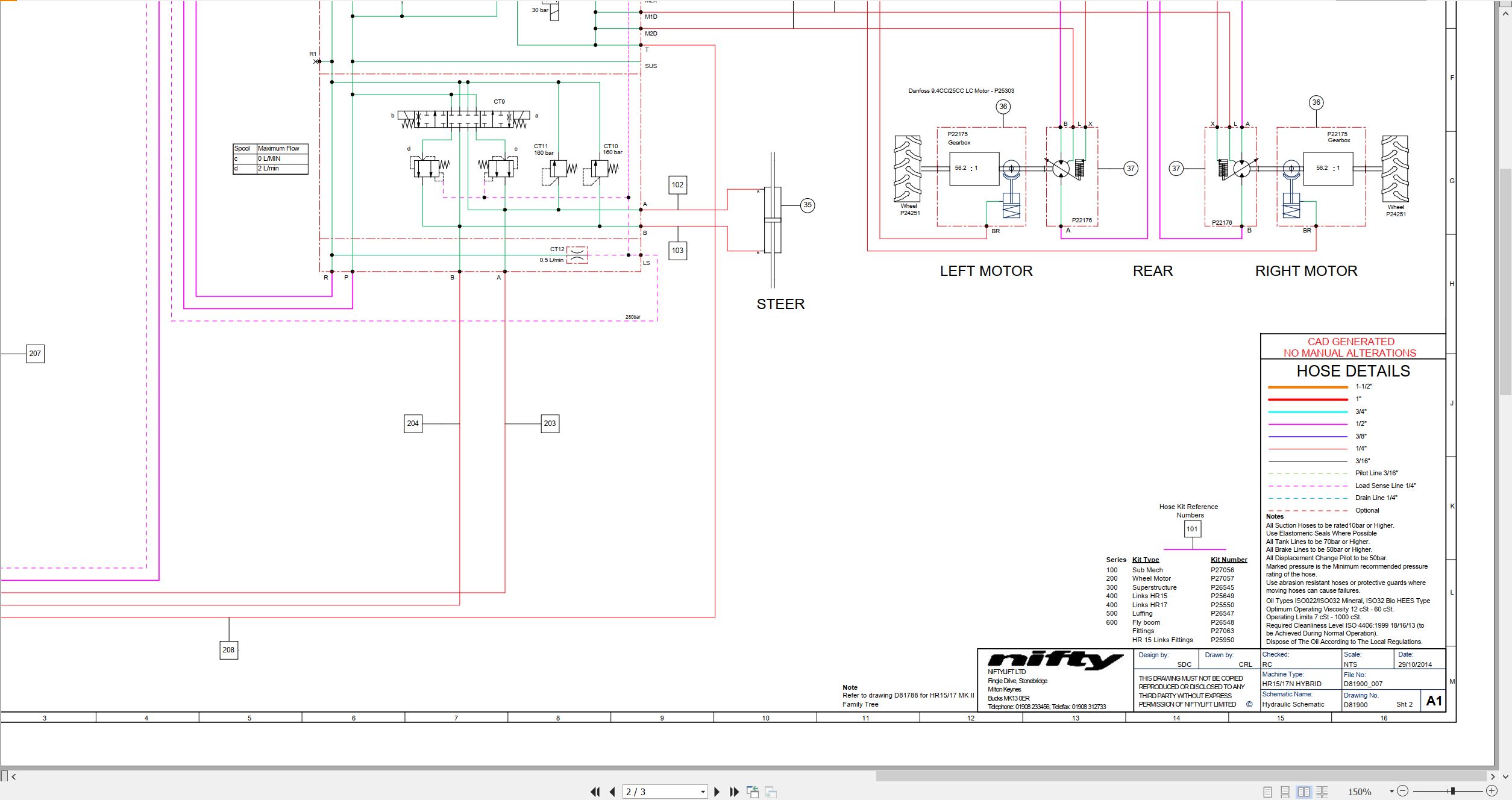 NIFTYLIFT Articulating Boom Lifts HR17N 31188 Operating Parts Manual ...